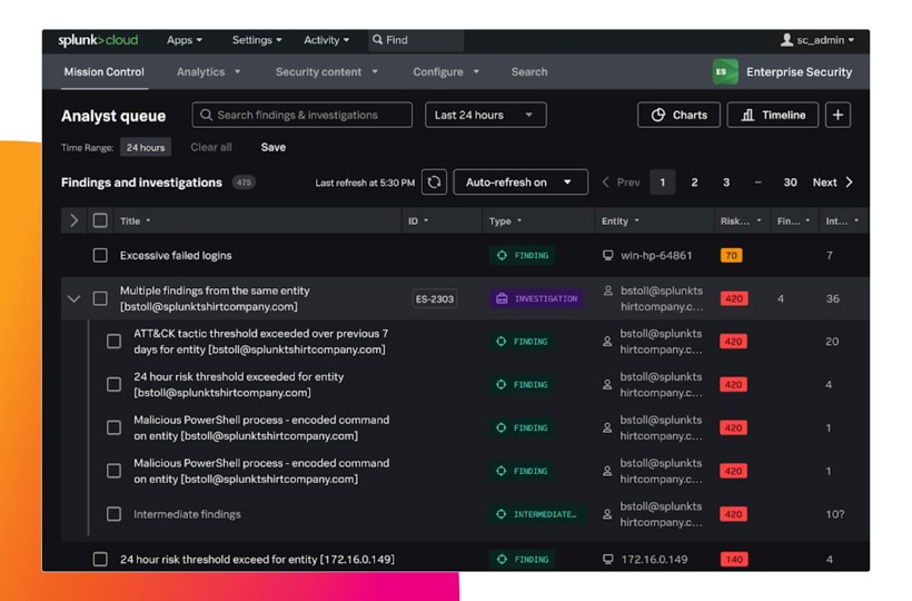 Splunk Enterprise Security | LC Systems